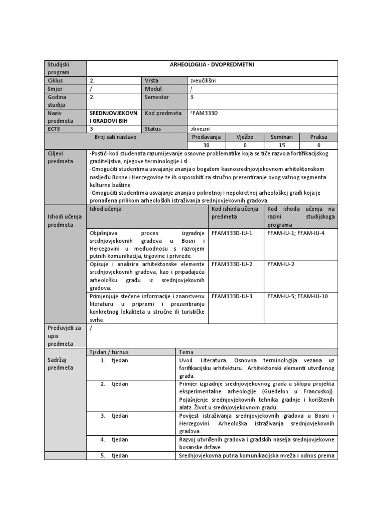 Primjer Silabusa | PDF