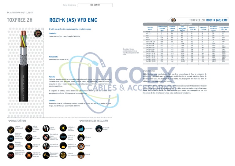 Cable ROZ1-K: Protección EMC y VFD | PDF | Electromagnetismo ...