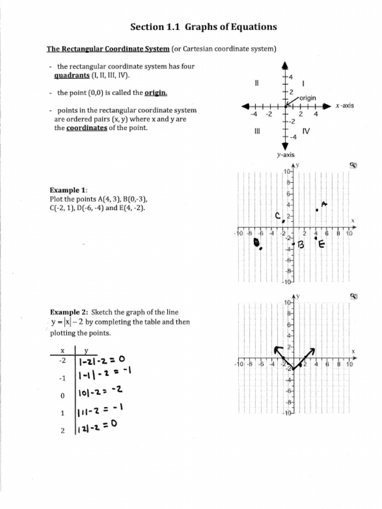 Section 1.1 Graphs of Equations | PDF