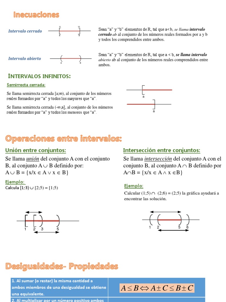Intervalos e Inecuaciones Matemáticas | PDF | Números | Intervalo (Matemáticas)