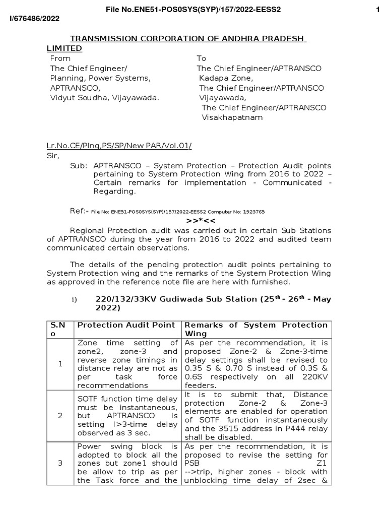 Protection Audit-May-2022 Approved Letter-1 | PDF | Relay | Electrical ...