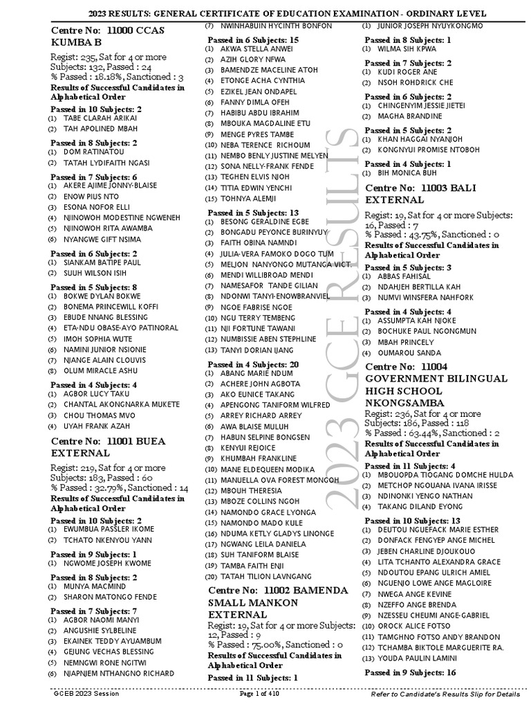 2023 GCE OL Results | PDF | United Kingdom | Secondary Education