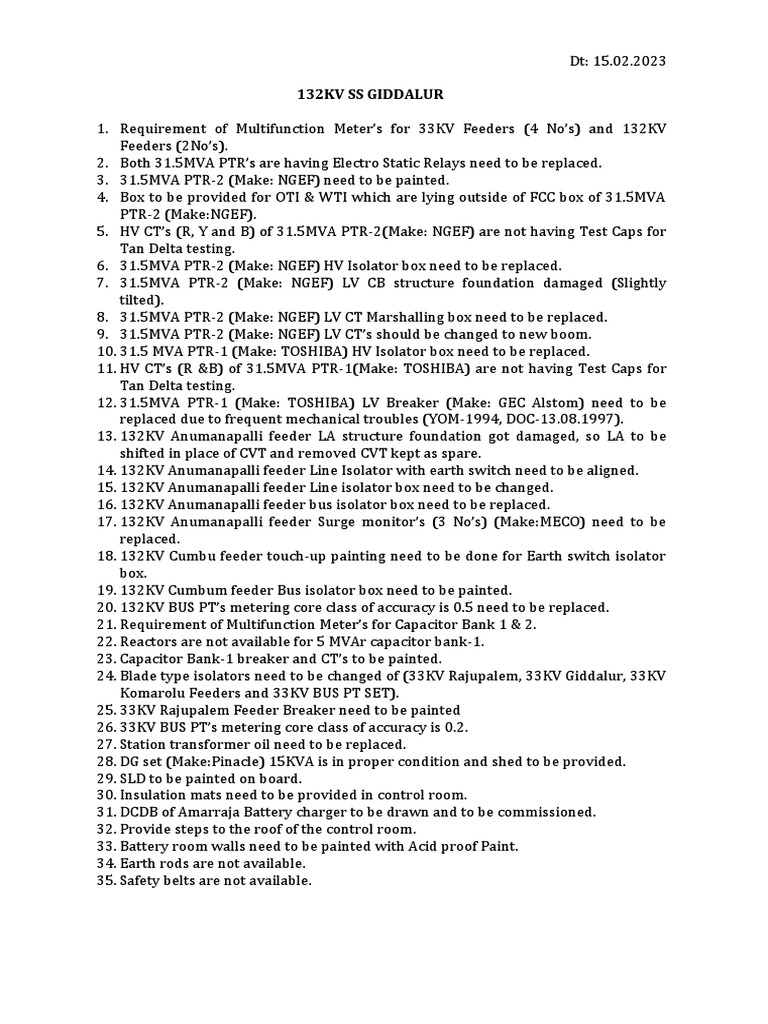 132KV SS GIddalur Remark Points | PDF | Electrical Engineering | Equipment