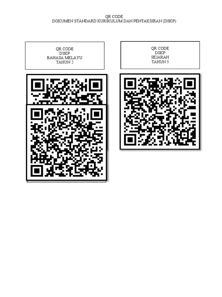 QR Code DSKP 2023 | PDF
