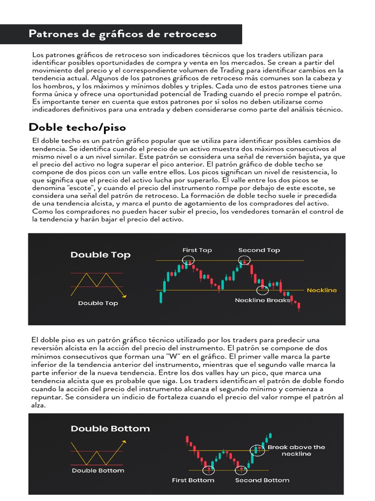 ¿Cómo Operar Con Patrones Gráficos? | PDF