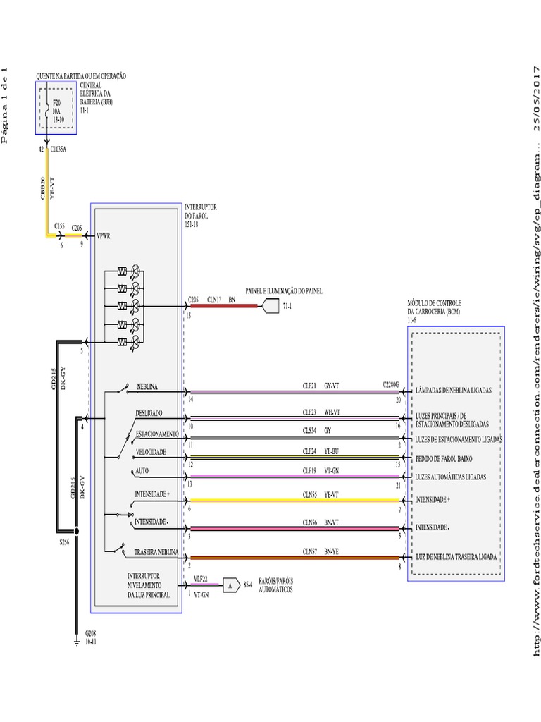 Diagrama Dos Farois | PDF