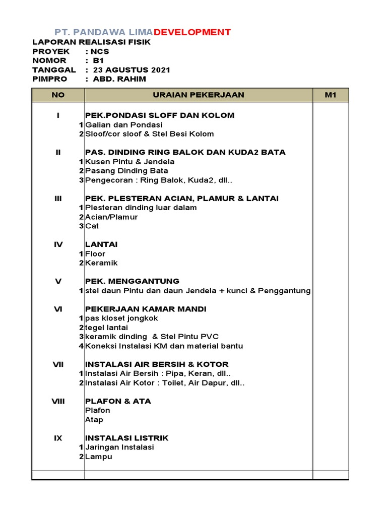 Format Laporan Realisasi Fisik Per Unit Rumah-1 | PDF