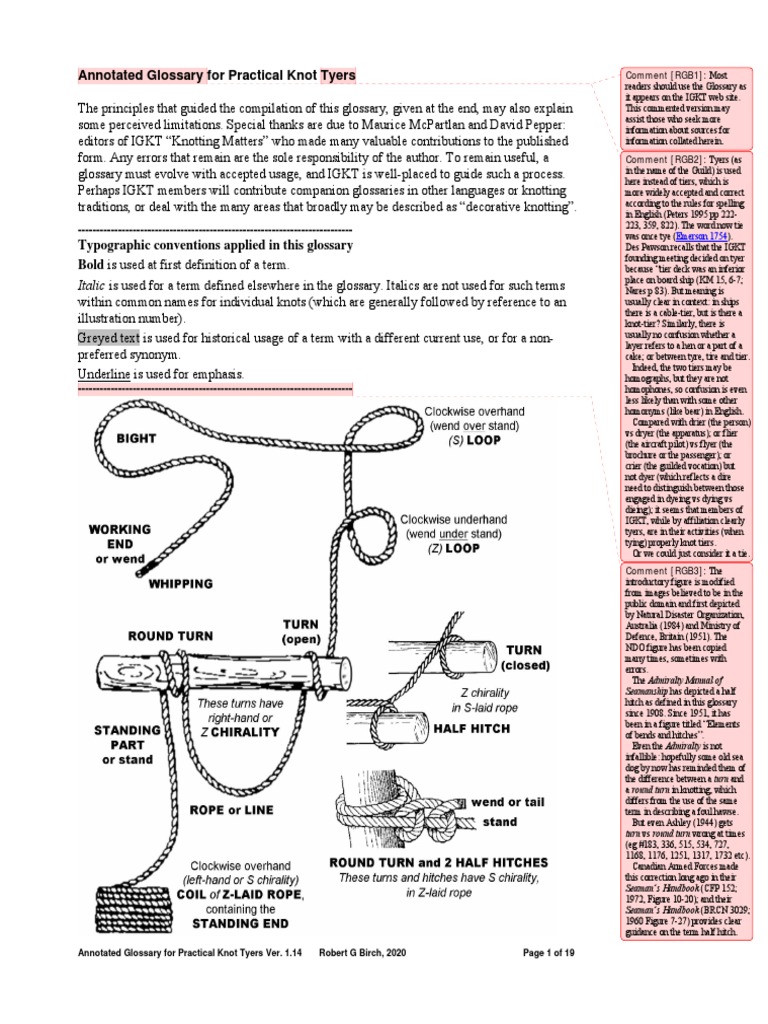 Knot Glossary Robert-Birch | PDF | Knot | Rope Knot Glossary Robert-Birch | PDF | Knot | Rope