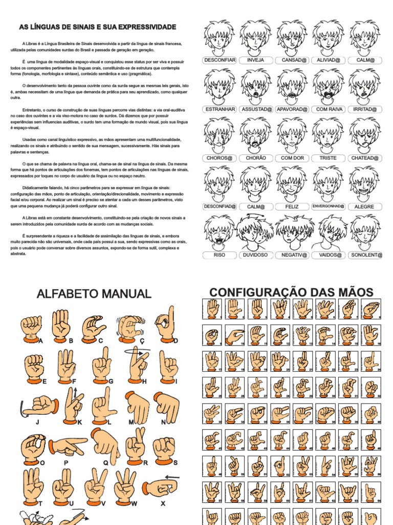 Apostila Libras I | PDF