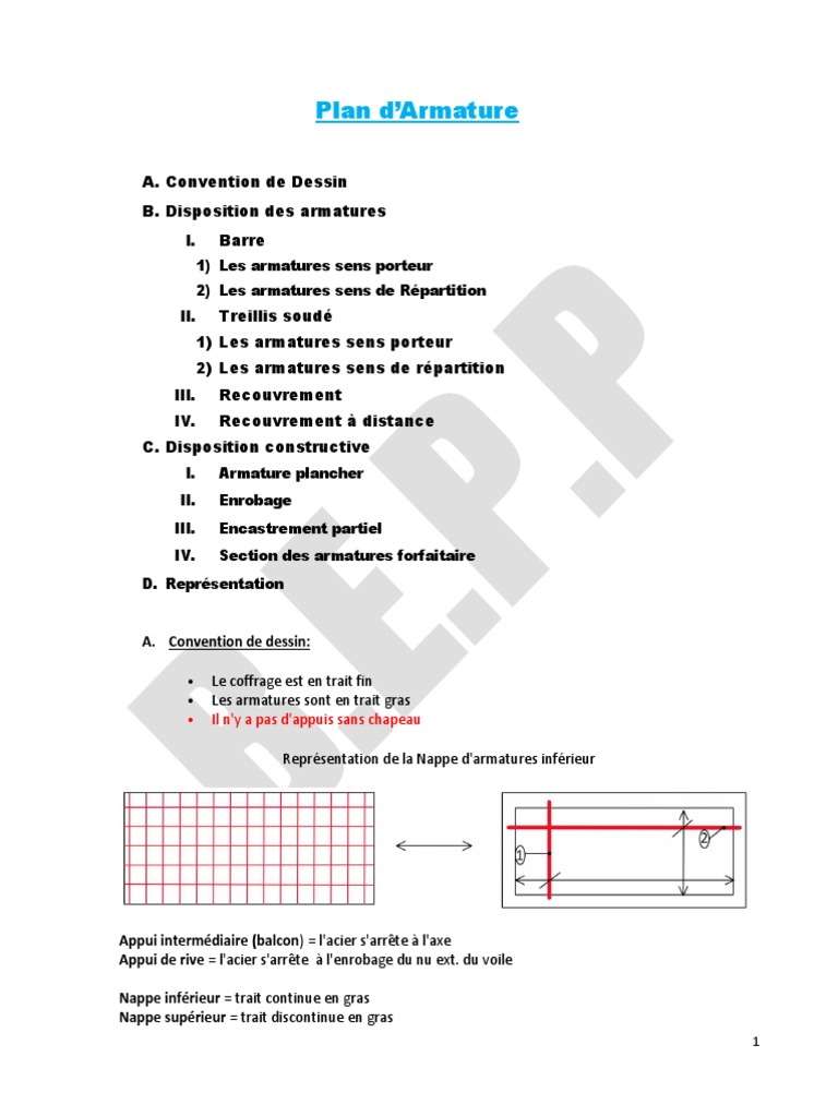 Plan D'armature 2 | PDF