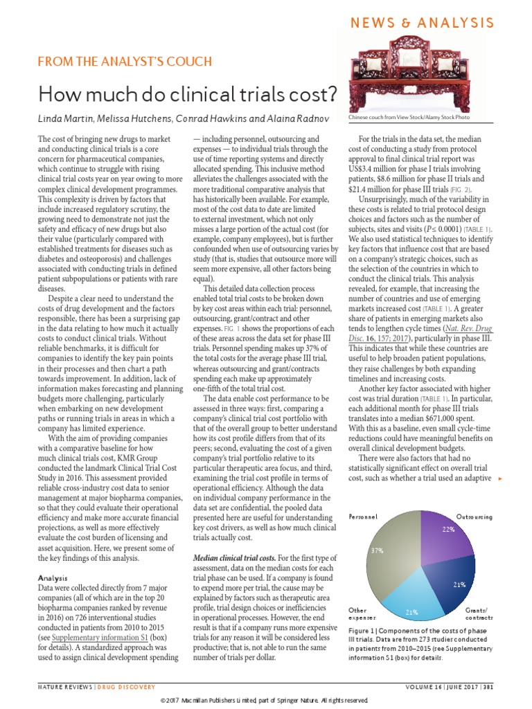 How Much Do Clinical Trials Cost | PDF