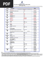 Junior Certificate Exams 2024 Timetable | PDF