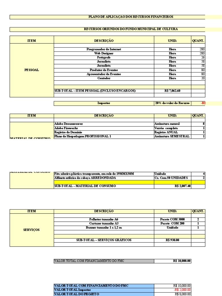 02 Modelo Planilha de Custos de Projetos | PDF