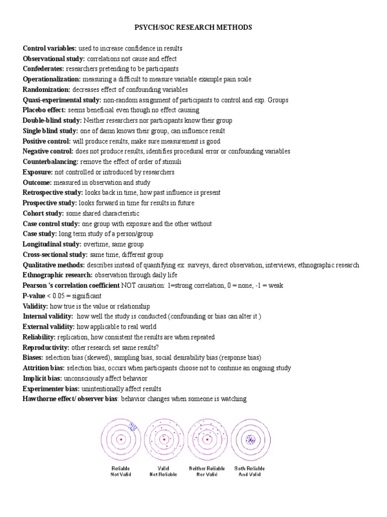 Research Methods Psych MCAT | PDF