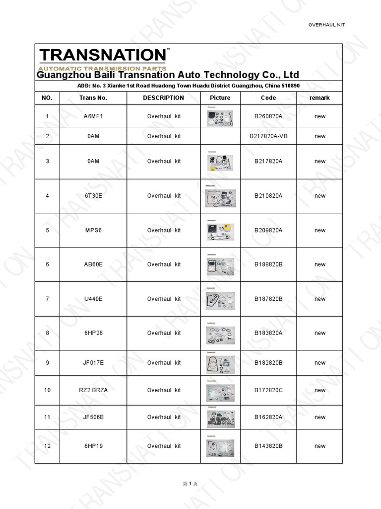 TRANSNATION | PDF