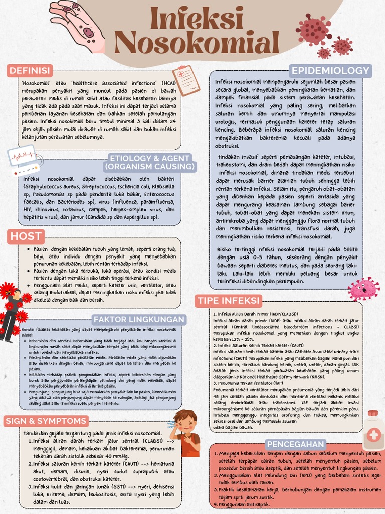 Infeksi Nosokomial | PDF