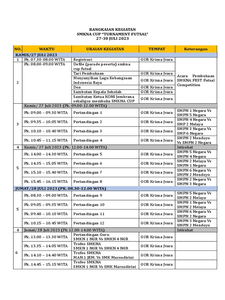 Susunan Acara & Pertandingan Smkna Cup Futsal | PDF