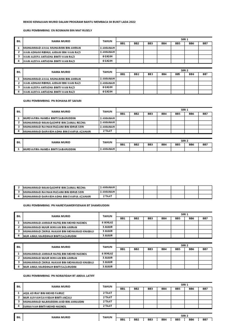 Rekod Bacaan Program Bantu Membaca Pdf