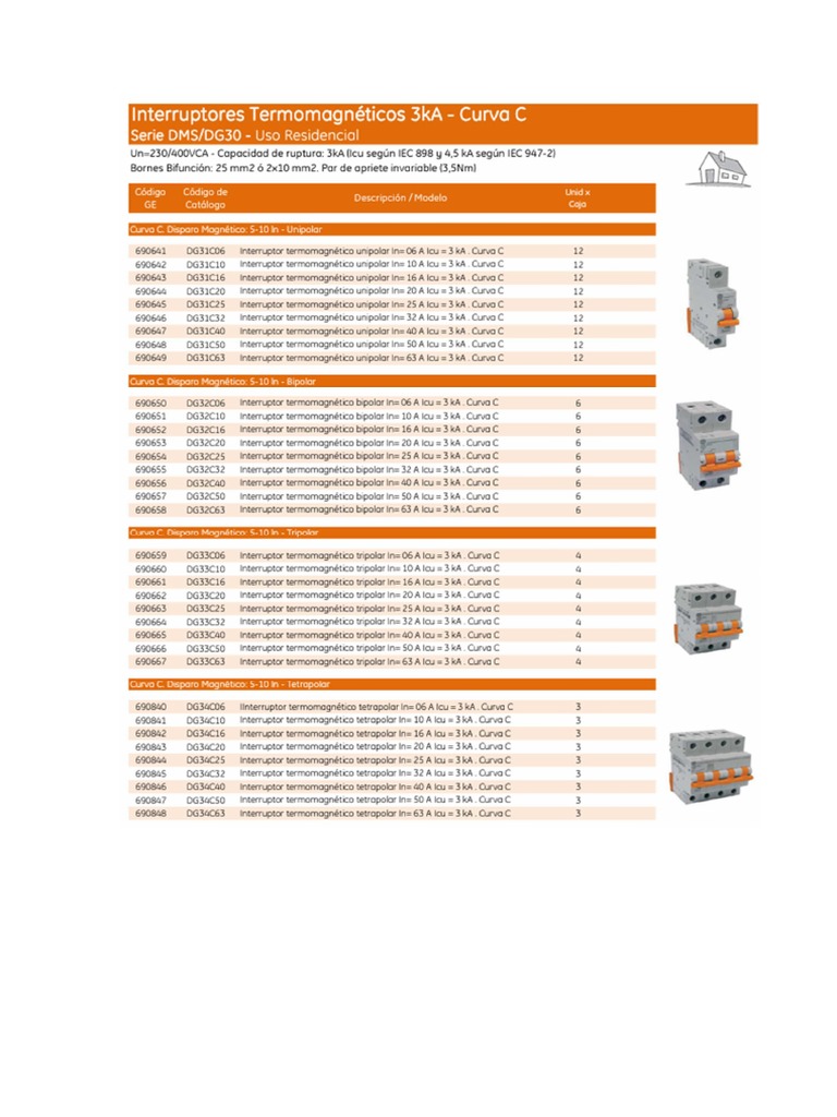 TABLA SELECCION DE ITM DIFERENCIAL | PDF