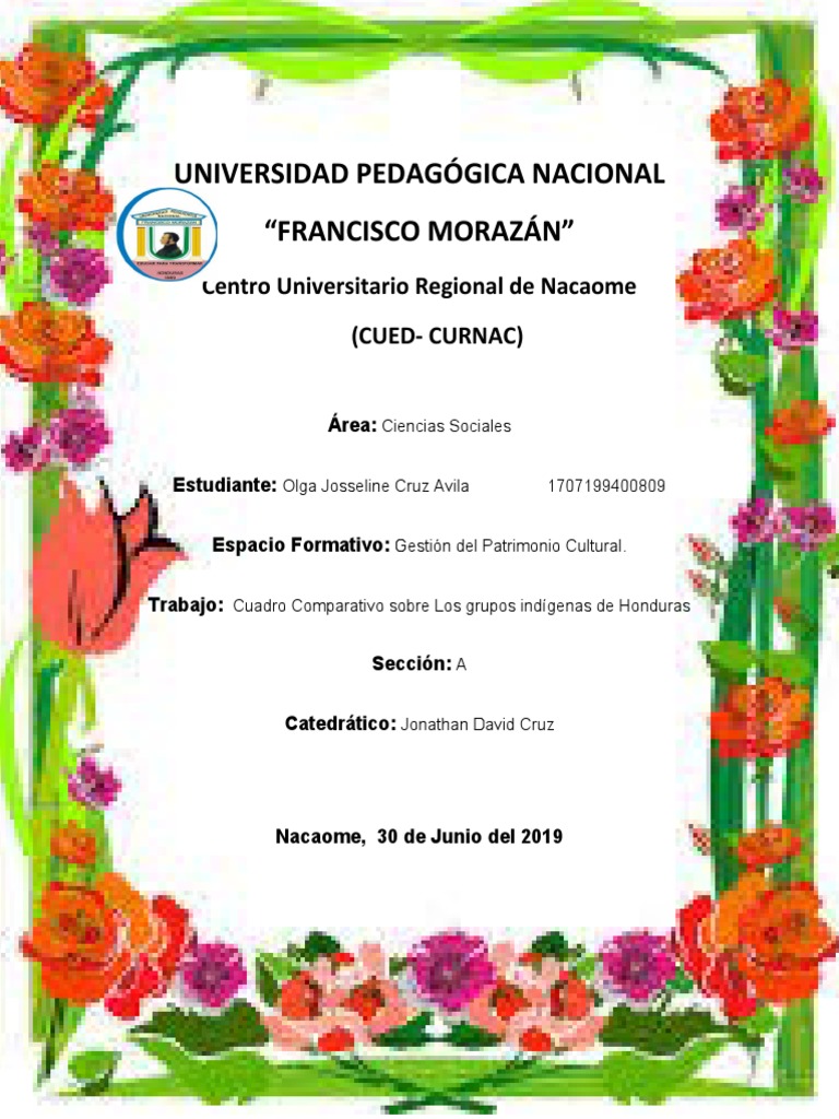 Cuadro Comparativo Grupos Indigenas | Descargar gratis PDF | Honduras ... Cuadro Comparativo Grupos Indigenas | Descargar gratis PDF | Honduras ...