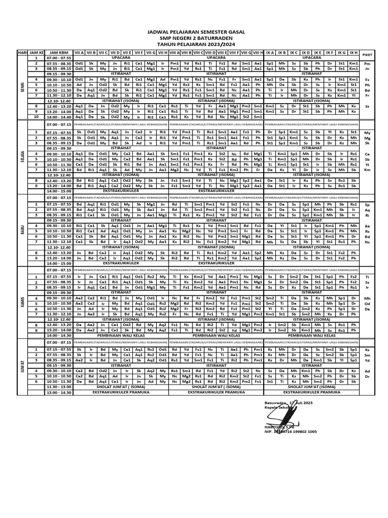 Jadwal Mapel 23-24 Revisi Fix | PDF