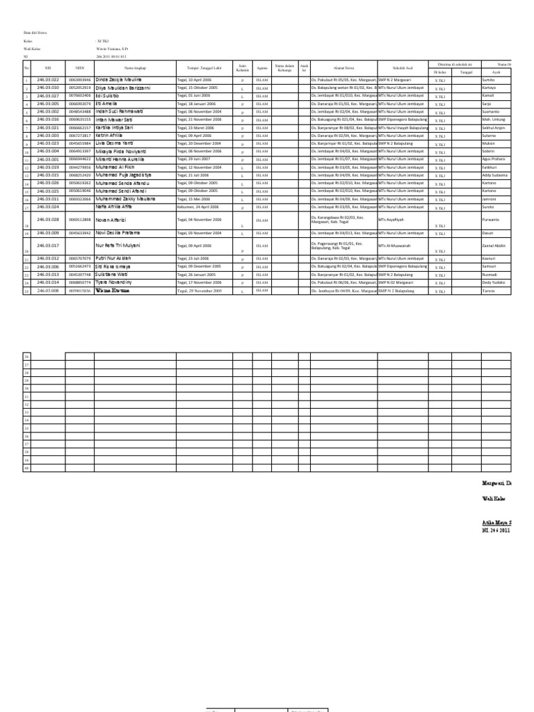 RAPOT PTS GENAP XI TKJ (Revisi) | PDF