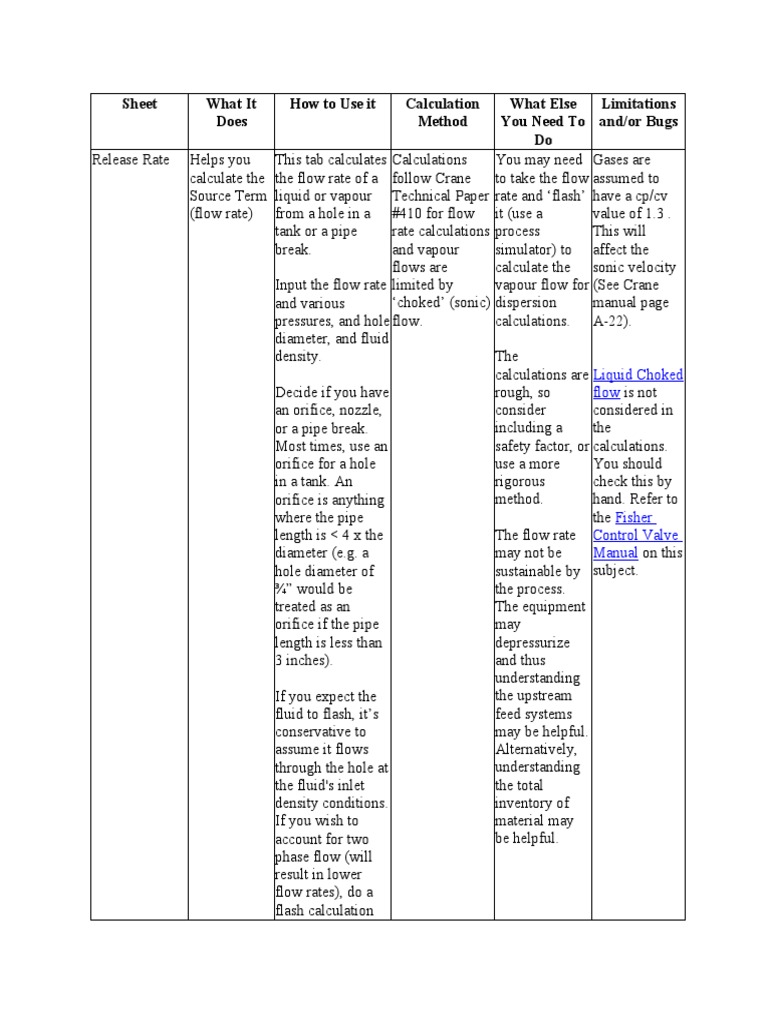 Consequence Analysis Overview | PDF | Applied And Interdisciplinary ... Consequence Analysis Overview | PDF | Applied And Interdisciplinary ...