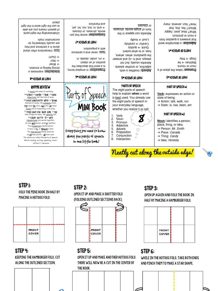 Parts of Speech Mini Book Foldable | PDF | Part Of Speech | Adverb
