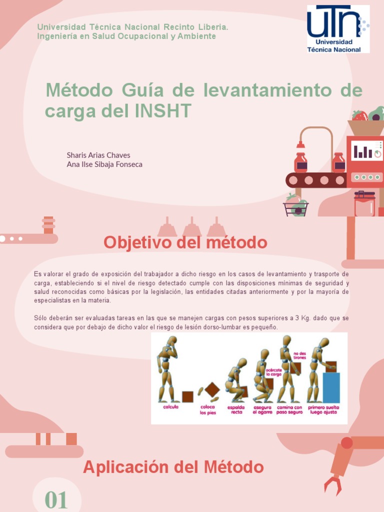 G05 Método INSHT | PDF | Factores humanos y ergonomía | Seguridad y ...