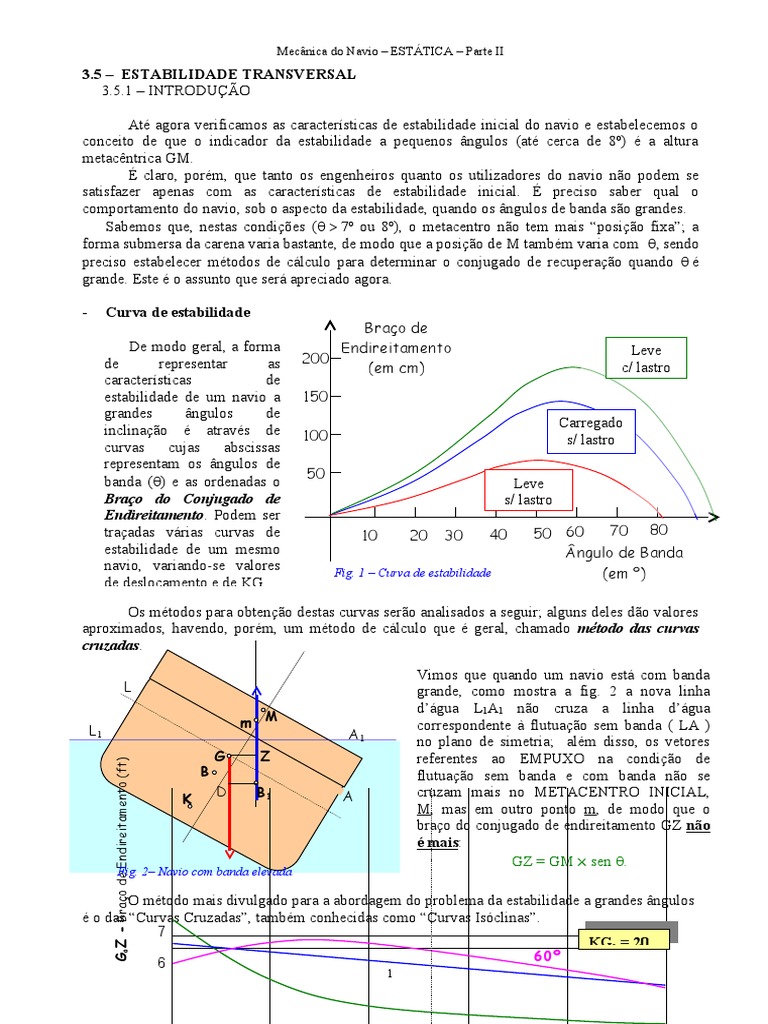 Estabilidade Transversal de Navios: Curvas Cruzadas | PDF | Curva | Cálculo