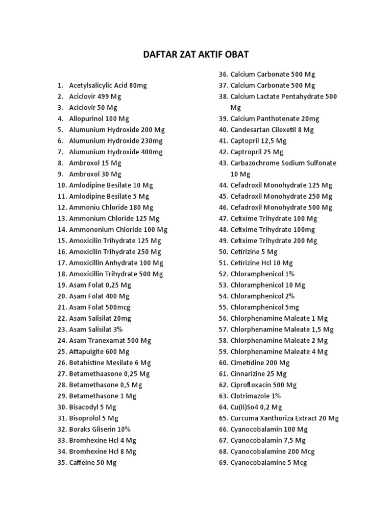 Daftar Zat Aktif Obat | PDF | Functional Group | Chemical Substances