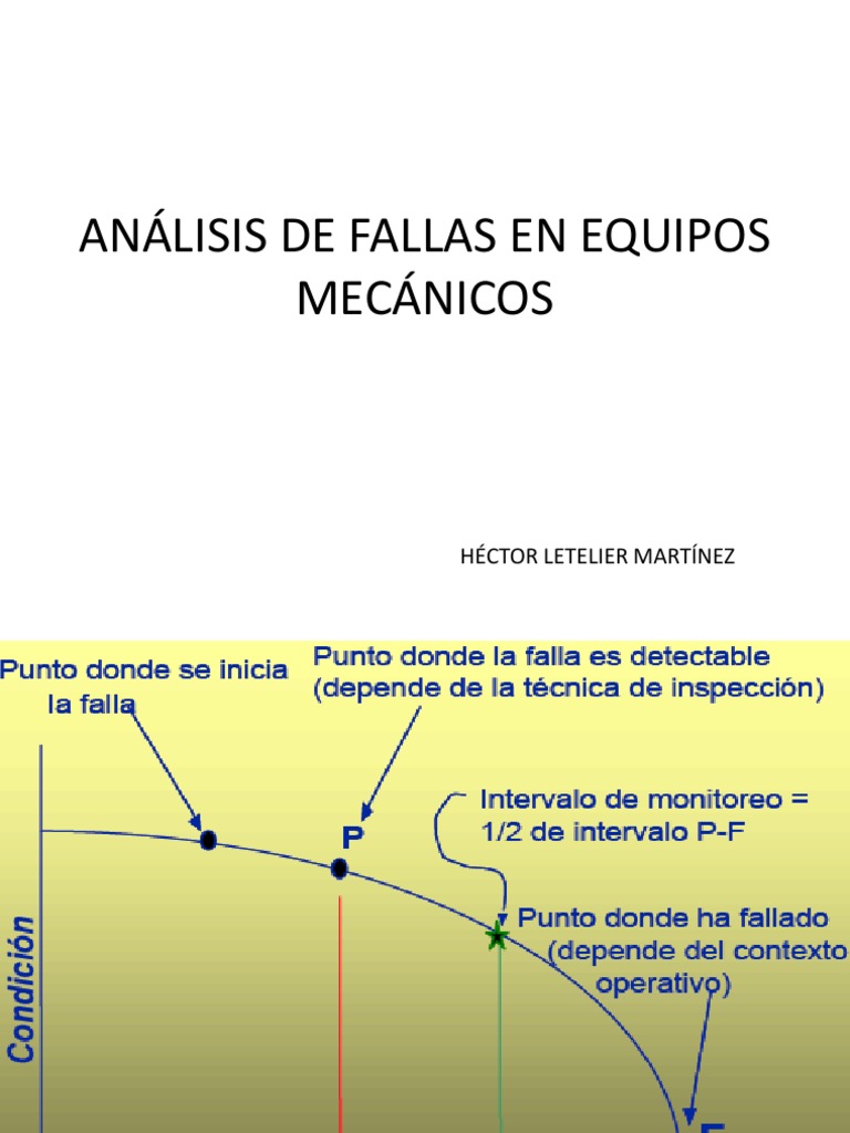 Curso Analisis de Fallas en Equipos Industriales | PDF | Tecnología