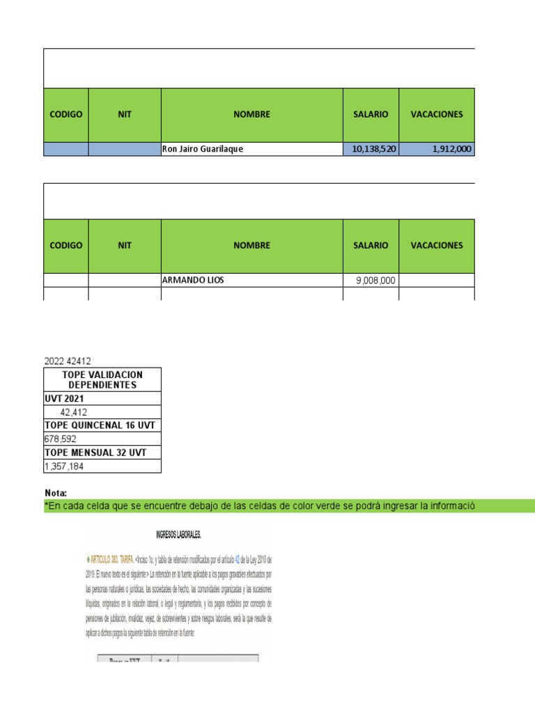Trabajo Pro 1 y Proc 2 | PDF | Compensación laboral