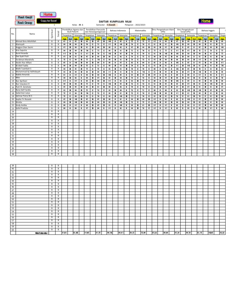 DKN 9B Ganjil 2022-2023 | PDF