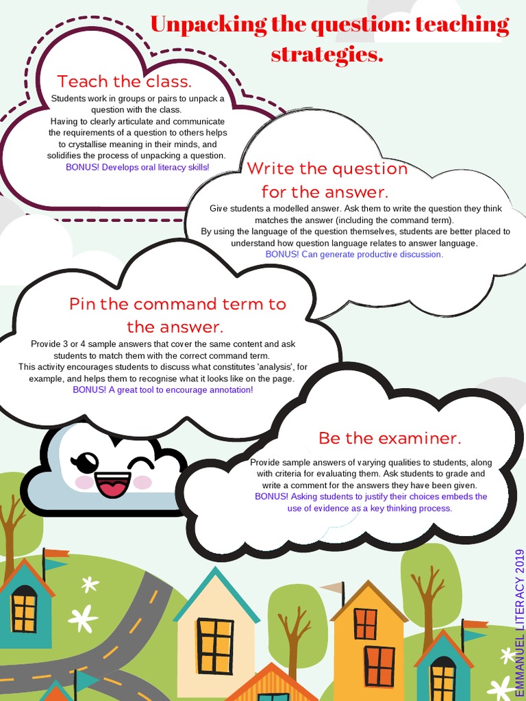 Unpacking The Question - Teaching Strategies. | PDF | Question | Cognition