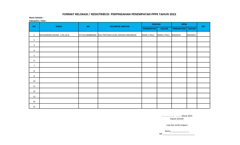 Format Relokasi PPPK 2022 | PDF