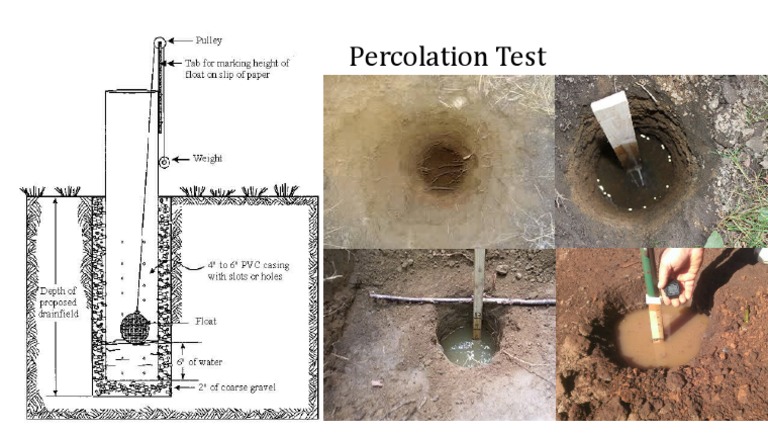 Percolation Test Sample | PDF