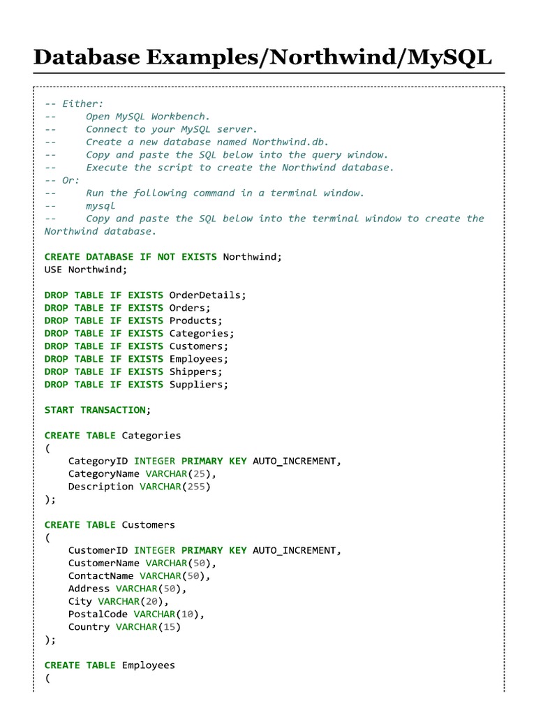 Database Examples Northwind MySQL | PDF