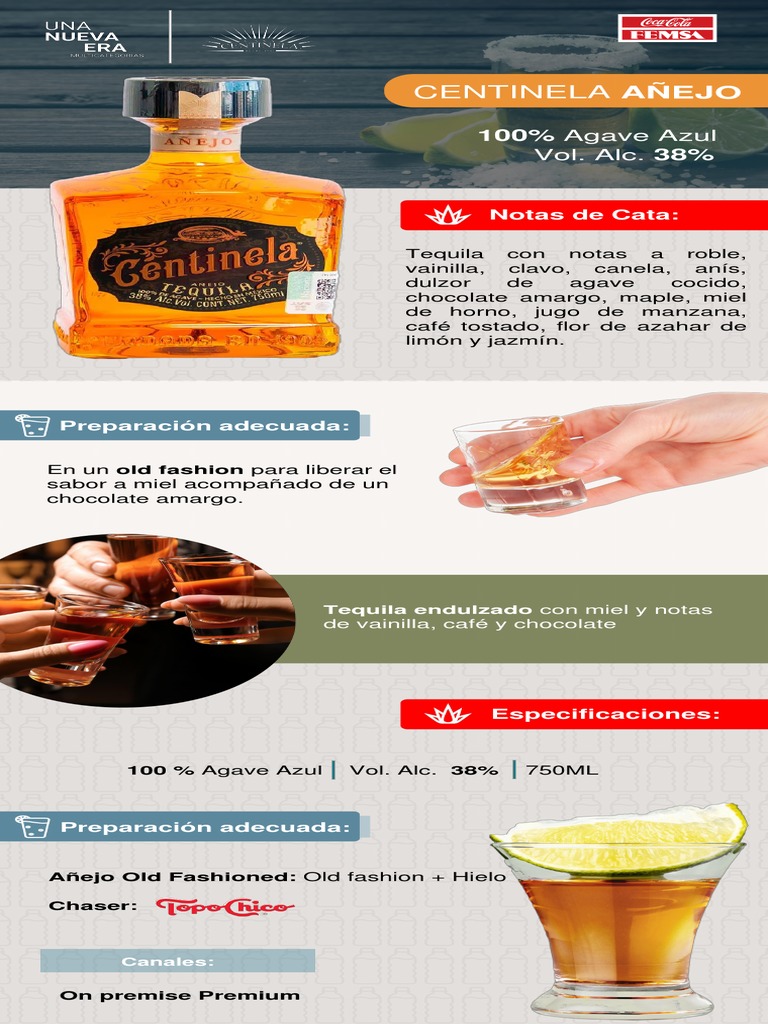 Infografia Centinela Añejo | PDF