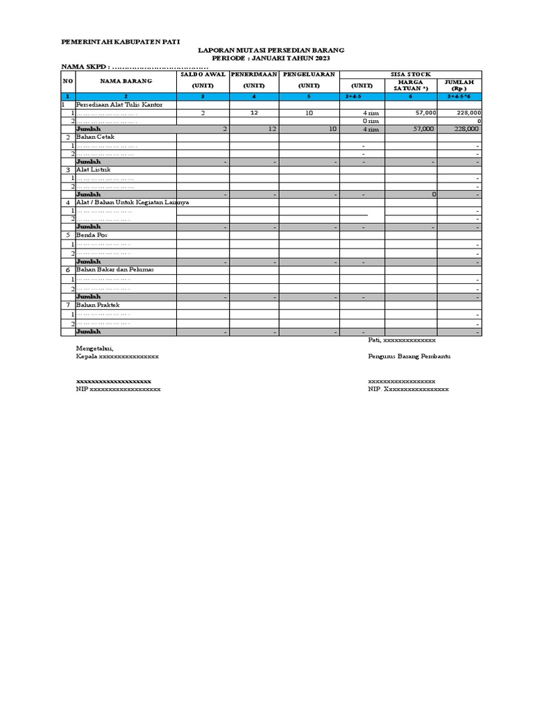Sdn.......... - Laporan Mutasi Persedian Barang Habis Pakai Tw..... | PDF