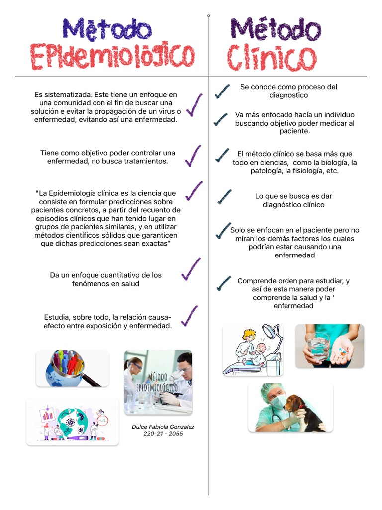 Tarea Epi Cuadro Comparativo | PDF