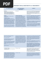 Gencon 1994 | PDF | Cargo | Shipping