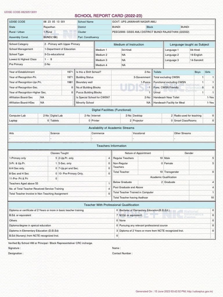 School Report Card (2022-23) : Medium of Instruction Language Taught As ...