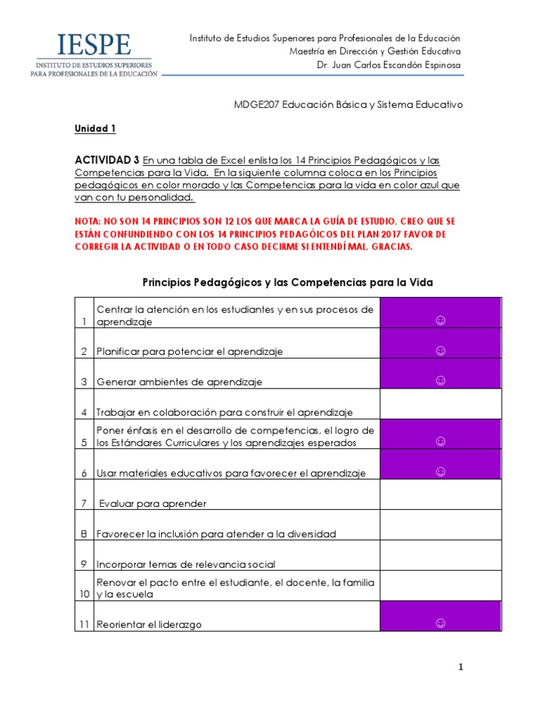 Unidad 1 Actividad 3 Pdf