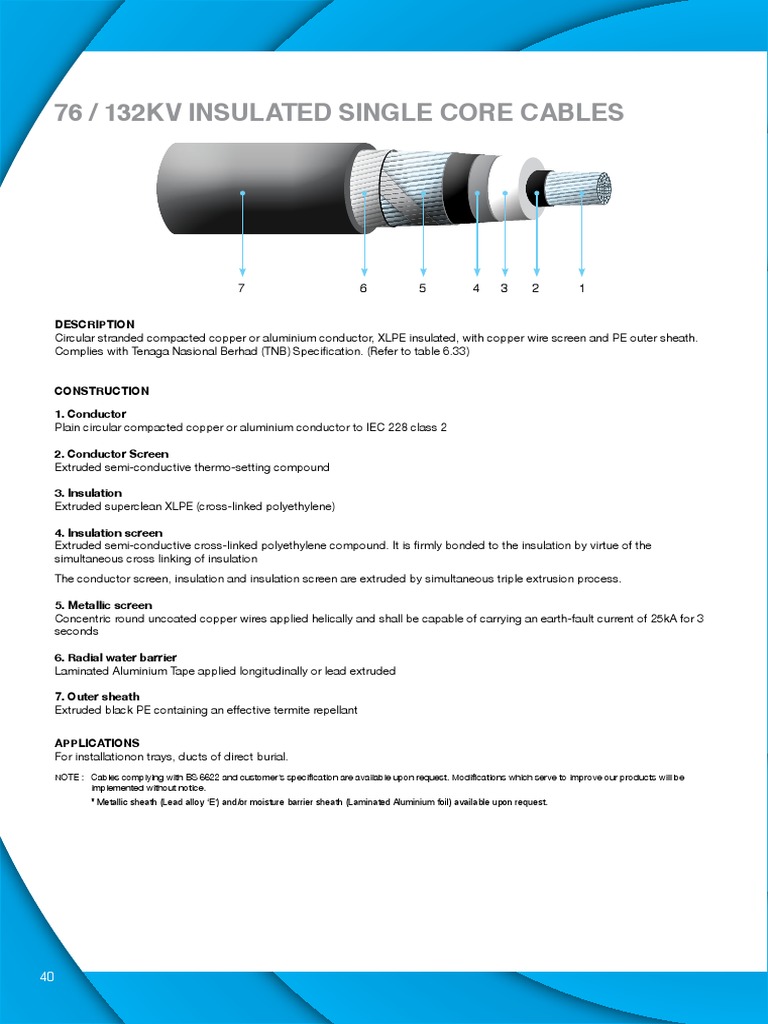 Leader Cable - 132kV | PDF | Electrical Resistance And Conductance ...