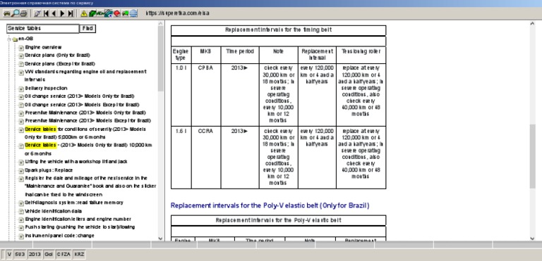 Replacement Intervals For The Timing Belt: Service Tables Find | PDF ...