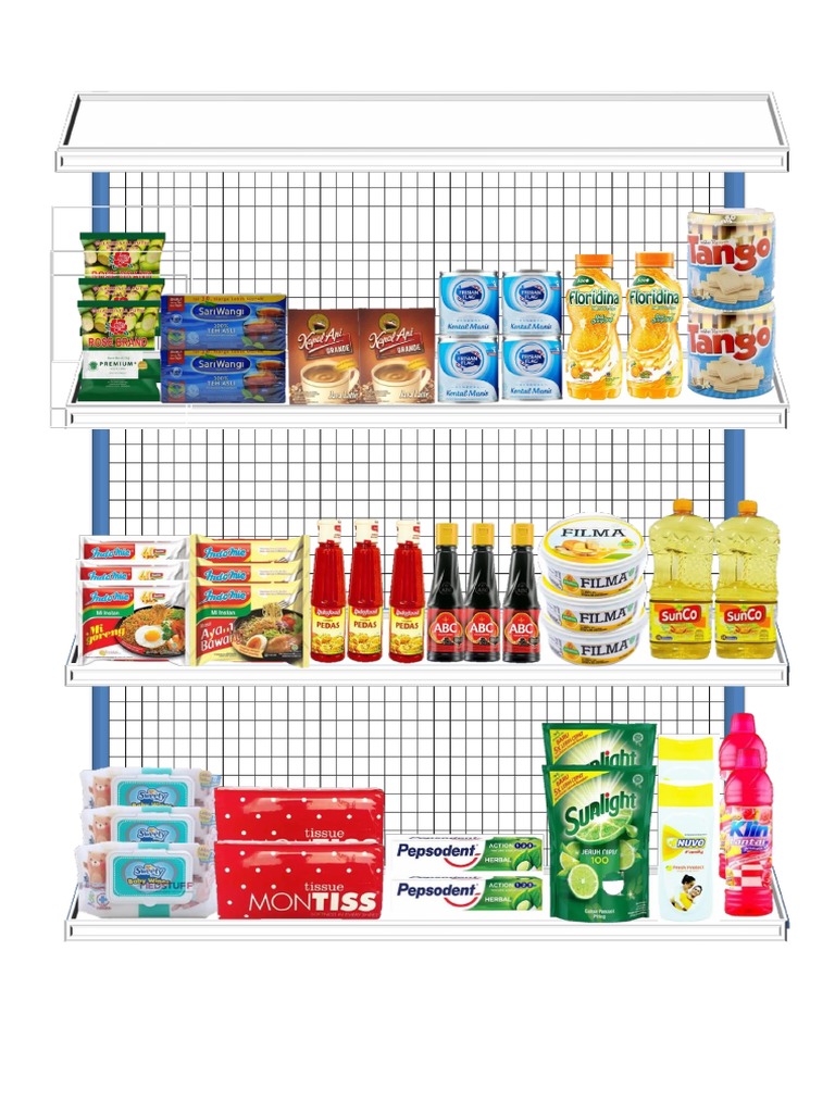 Planogra Rossa Tika Oktaviani XII BDP 3 | PDF