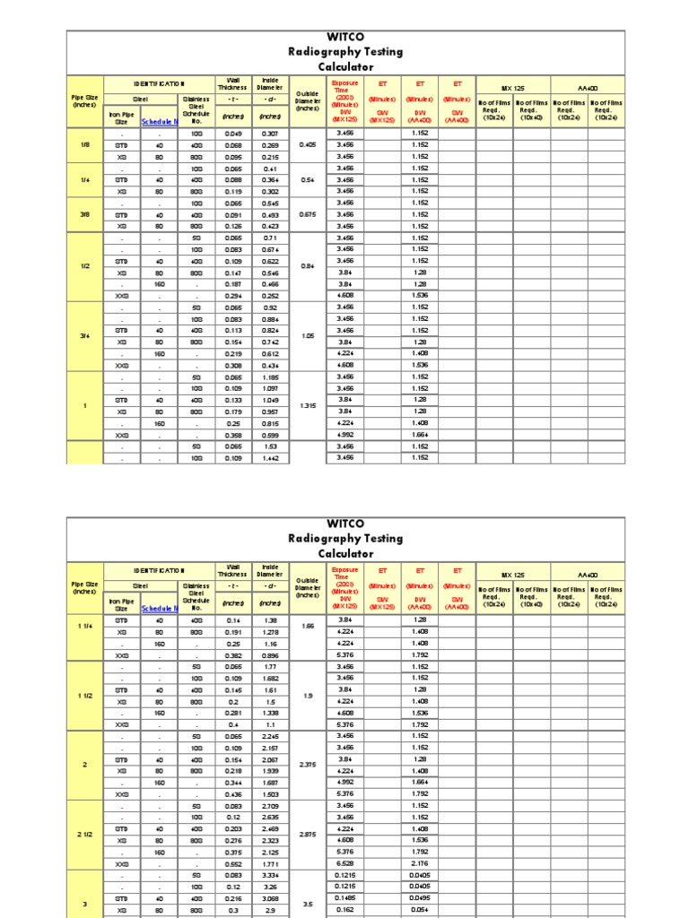 Calculator NEW | PDF | Pipe (Fluid Conveyance) | Building