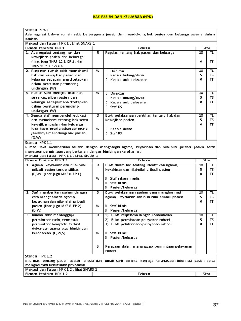 Daftar Telusur Instrumen Lengkap (SNARS) | PDF