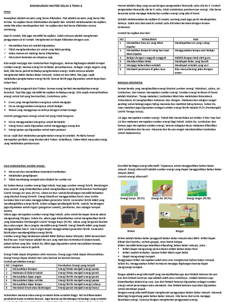 Rangkuman Materi K3 Tema 6 | PDF